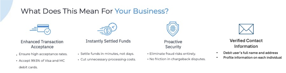 OpenPath - Adronitis Marketing Group